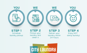 City Laundry